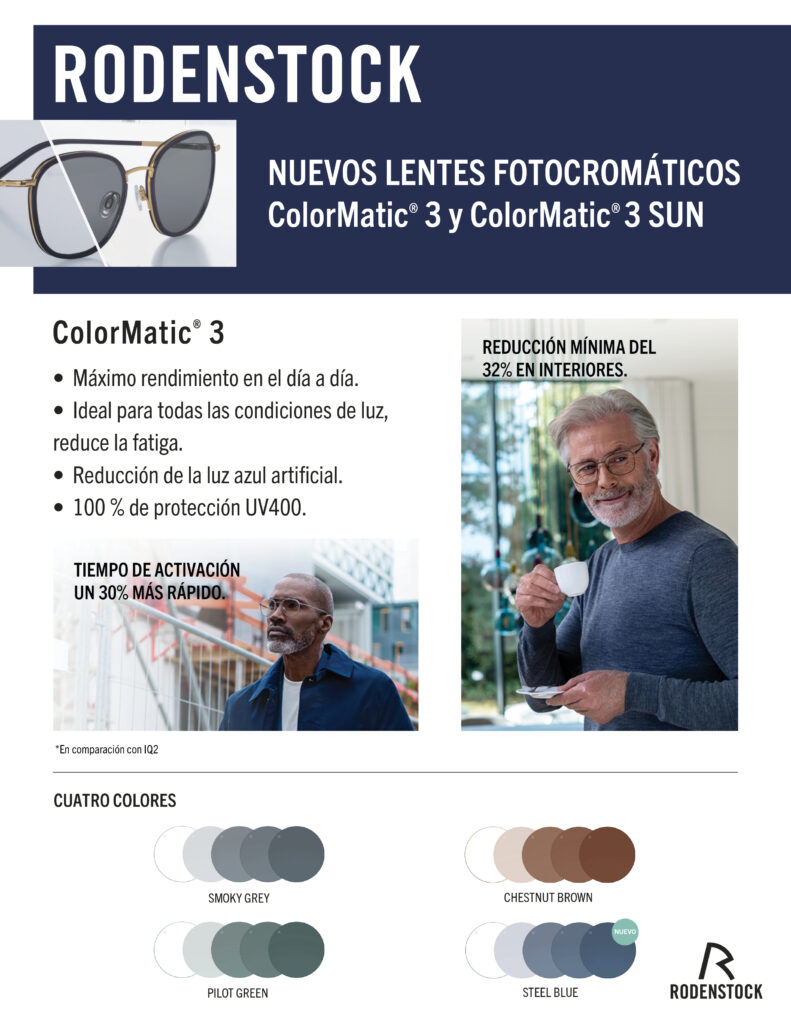 Nuevos lentes fotocromáticos ColorMatic® 3 y ColorMatic® 3 Sun ...